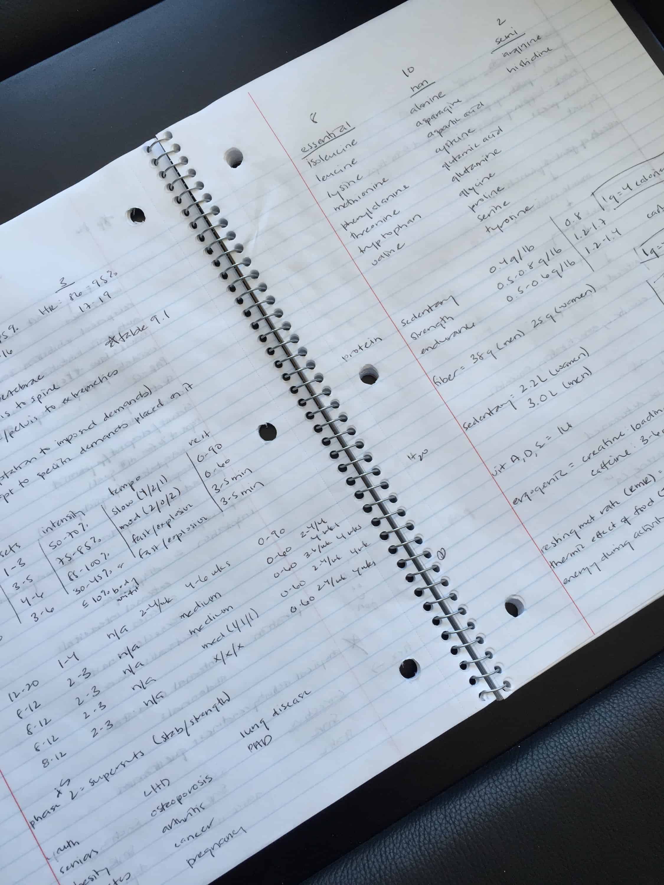 NASM Study Guide: Passing the NASM Certified Personal Training Exam